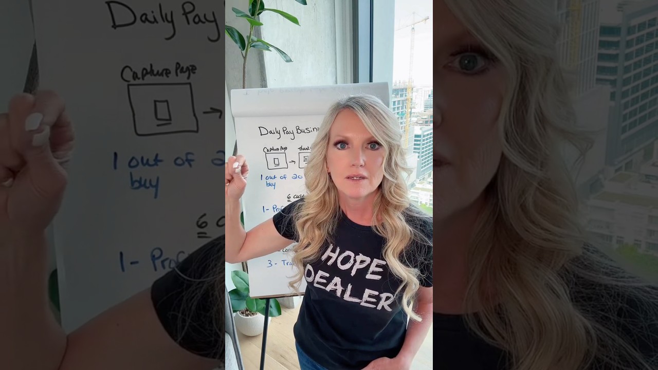 6 Customers a month = 100K💰 #earnonline #homebusiness #onlinebusiness #digitalbusiness