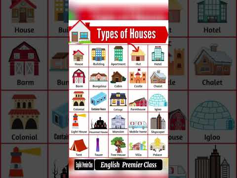 Types of houses 🏘 in English || #vocabulary #houses