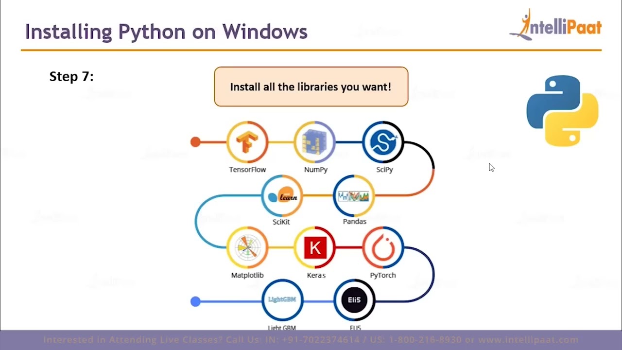 Python Tutorial | Python Course | Intellipaat