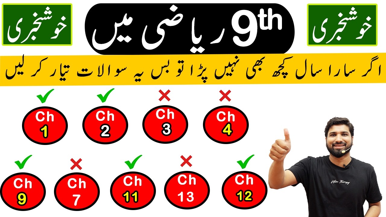 9th Class Maths Smart Syllabus 2026, Class 9th Maths Guess Paper 2026,9th Maths Time Table 2026