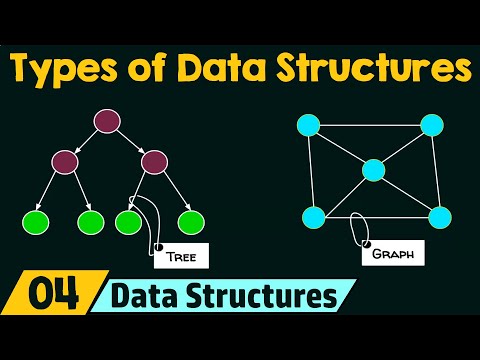 Types of Data Structures