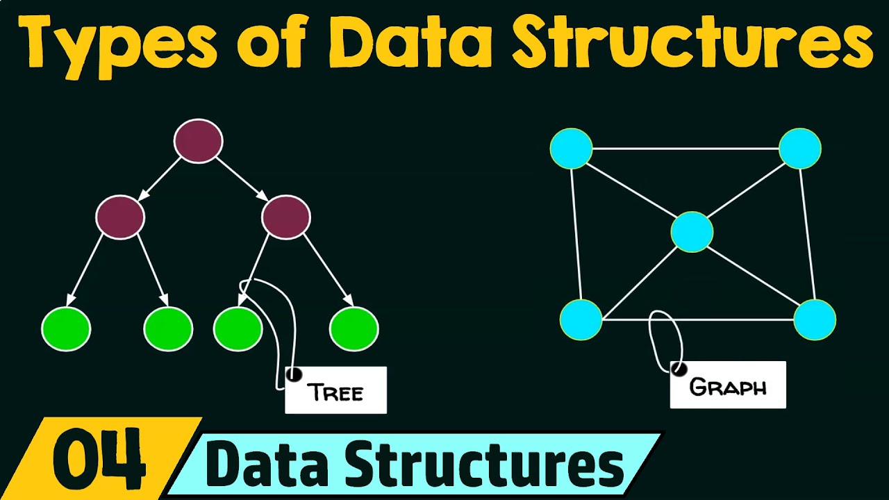 Types of Data Structures