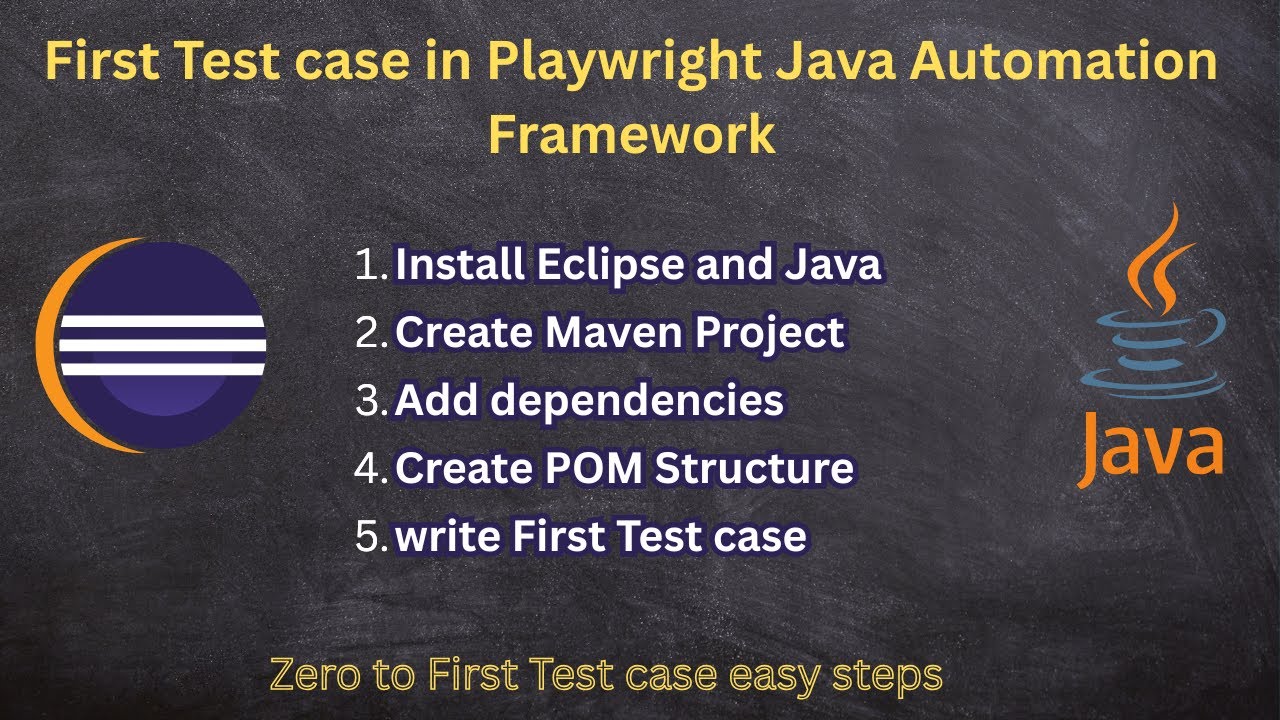 Playwright Java Tutorial: Write Your First Test Case Step-By-Step (Complete Prerequisites + Setup)
