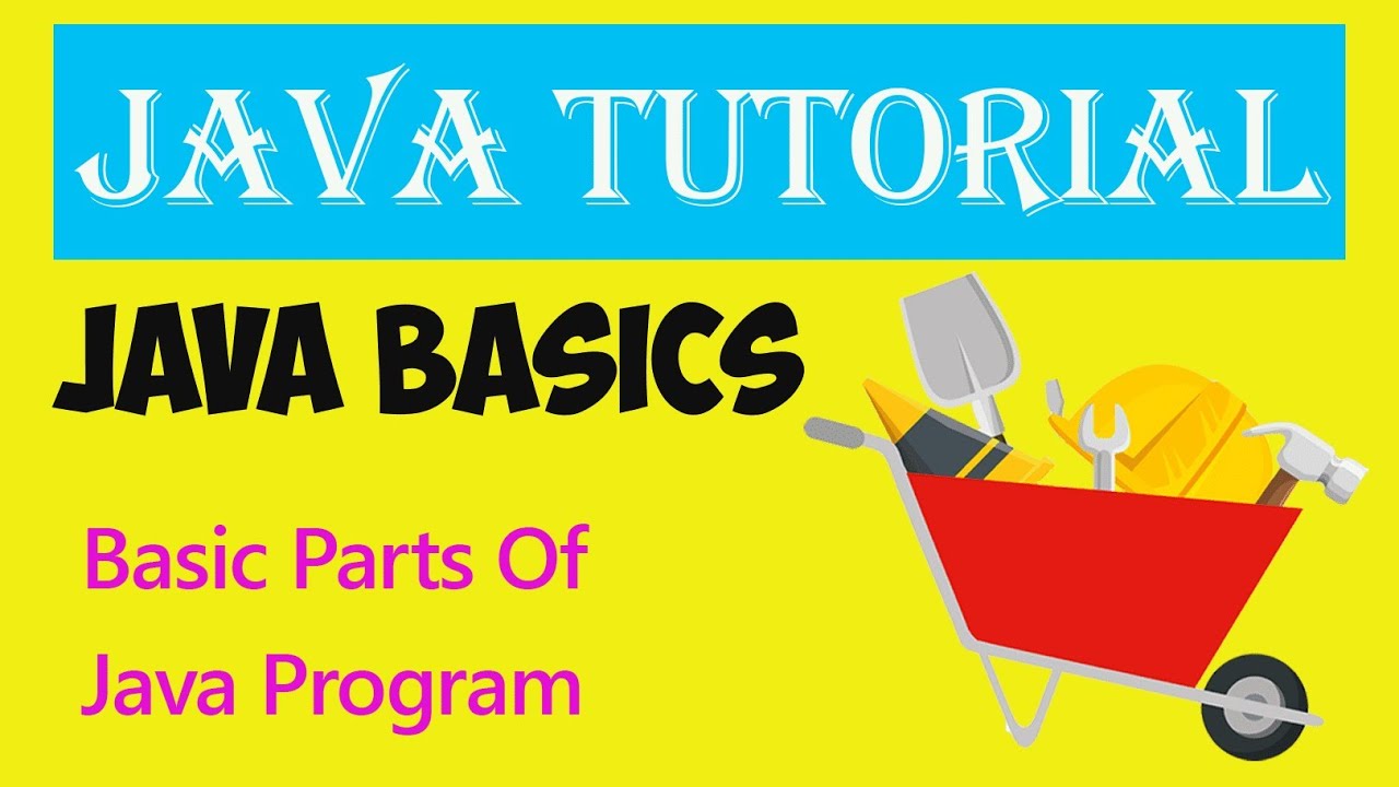 #2.1 - Basic Parts of a Java Program