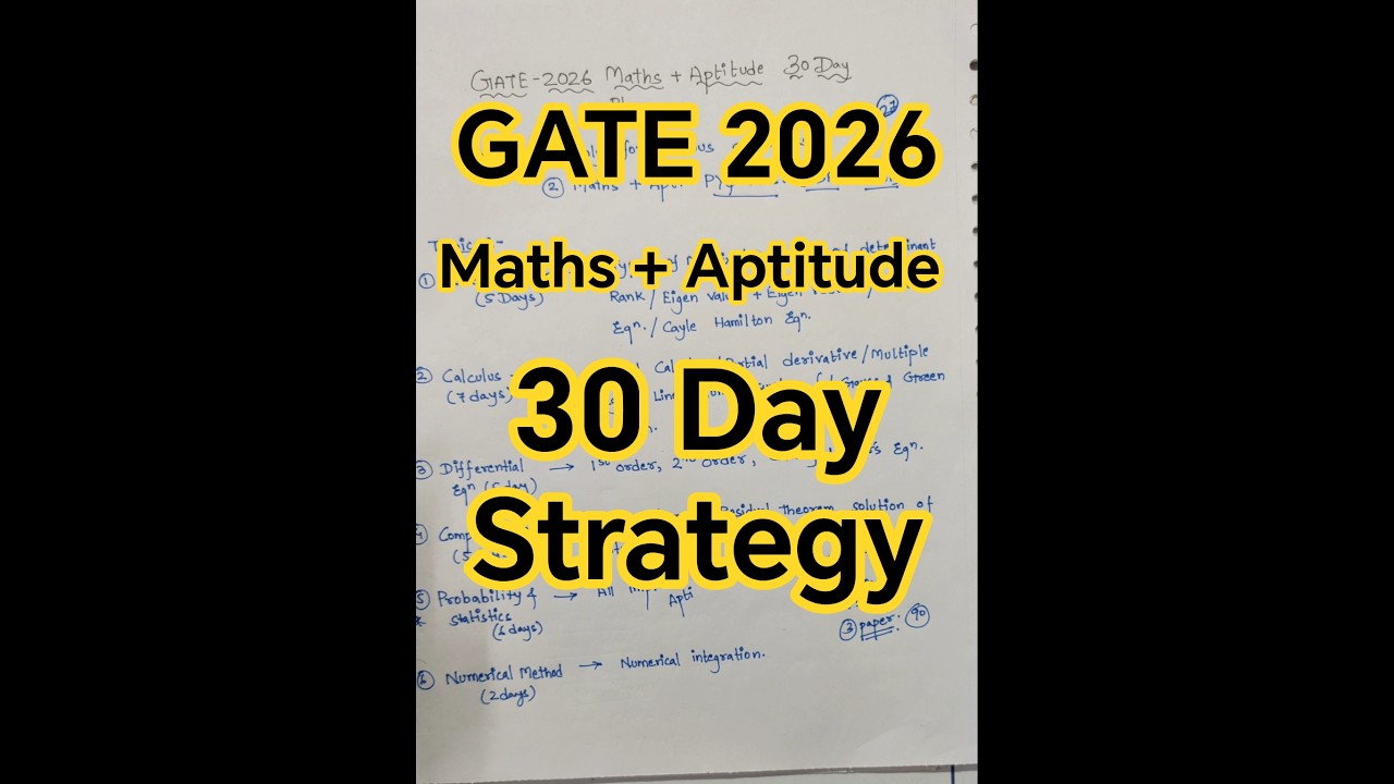 30 Day plan Engineering Maths & Aptitude for full marks in GATE 2026