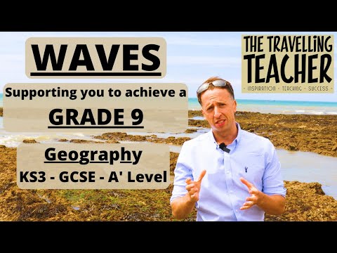 AQA Geography Revision 2024. WAVES. Coasts.