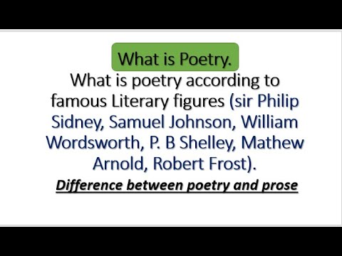 What is Poetry in English Literature || What is poetry according to famous literary figures.
