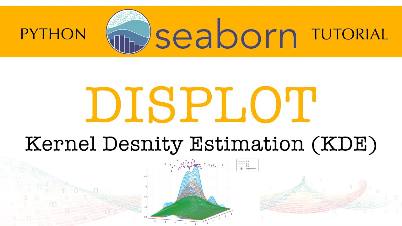 Seaborn Tutorial - Part 4: DISPLOT: Kernel Density Estimation Plots