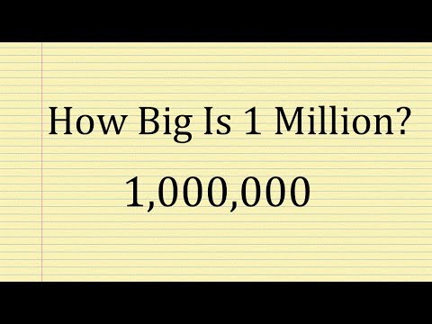 How Big is One Million? | Math Help from Arithmetic through Calculus ...