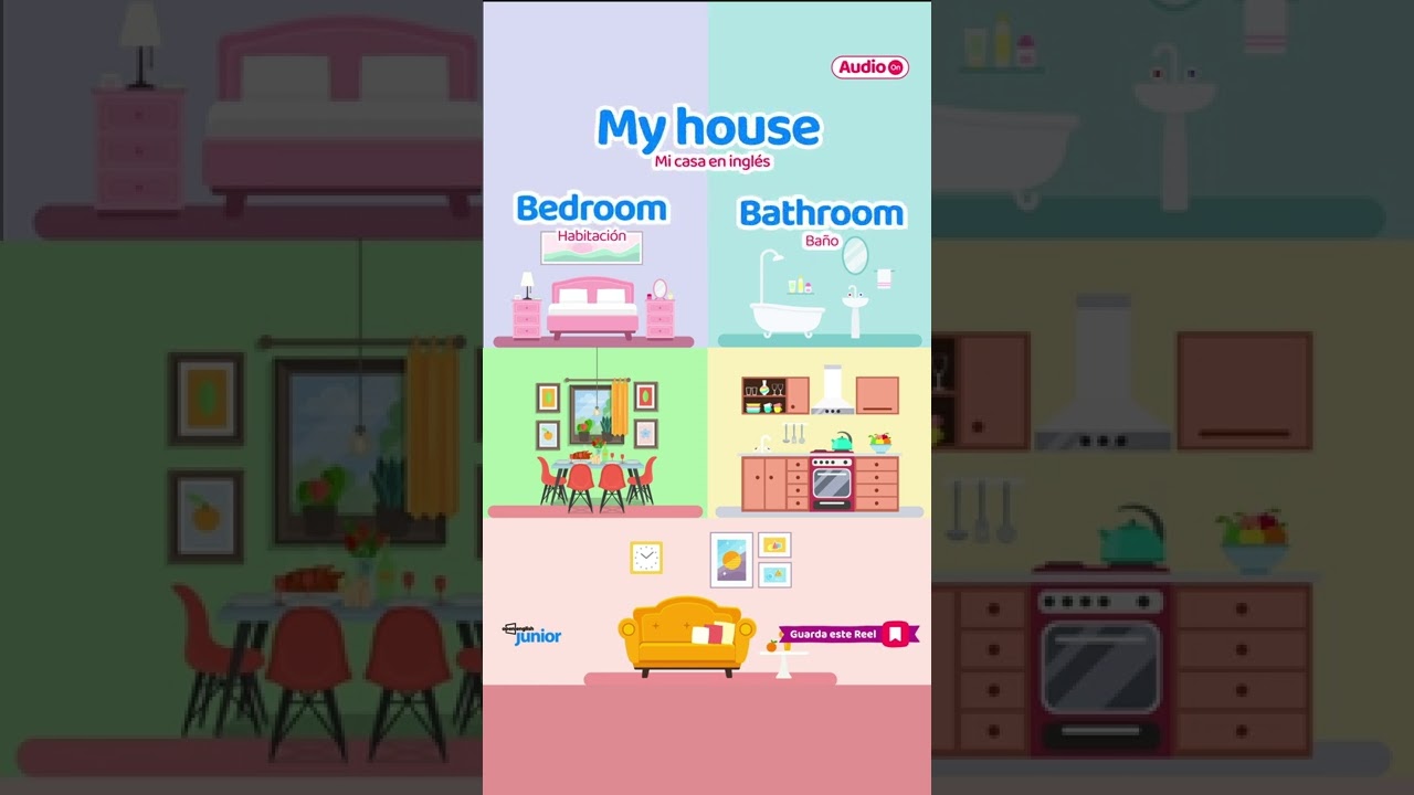 El día de hoy repasaremos las partes de la casa en inglés 🏡.
