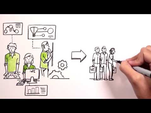 IVC | What we do best