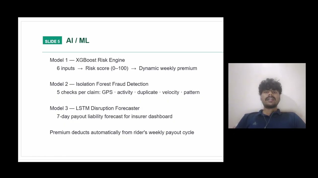 GigShield | By Code_Space | DEVTrails 2026