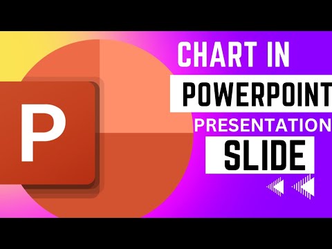How to Insert Chart in PowerPoint Presentation Slide