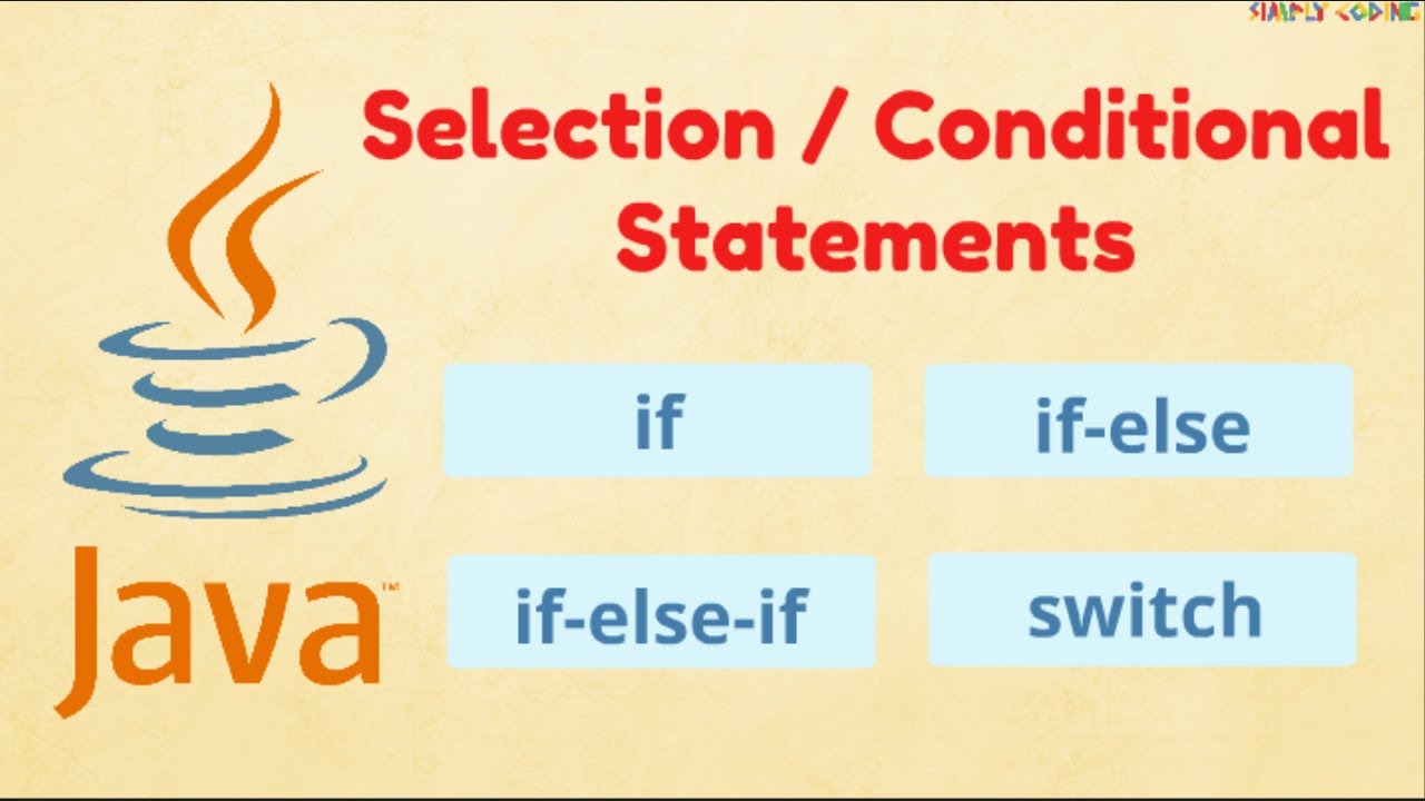 Java if else and switch