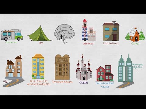 Different Types of Houses | List of House Types in English