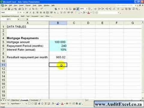 Run WhatIfs in Excel 2003 with 1 one or two variable data table
