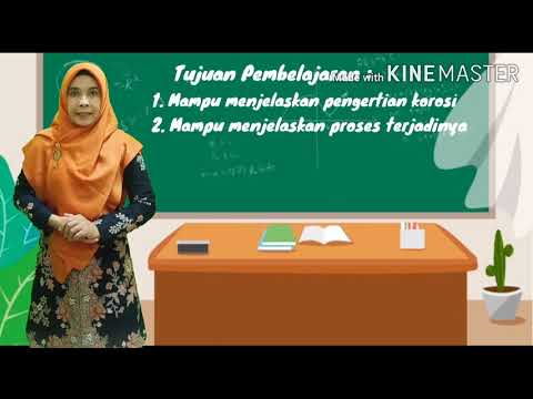 Micro Teaching Model Pembelajaran Inquiry Learning
