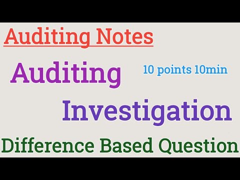 Auditing and Investigation Difference | What is Auditing? | What is Investigation?