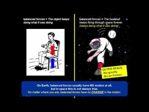Mini-Lesson - Balanced vs. Unbalanced Forces