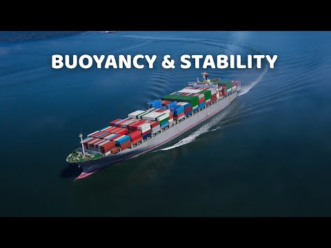 EP- 4: INTERNATIONAL SHIPPING | BUOYANCY & STABILITY-2 | ABHA-SeA Edu Project