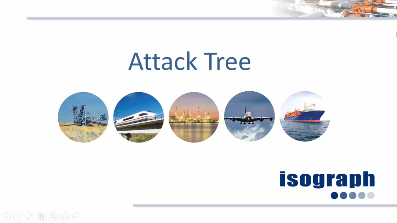 Attack Tree & Threat Analysis Demo