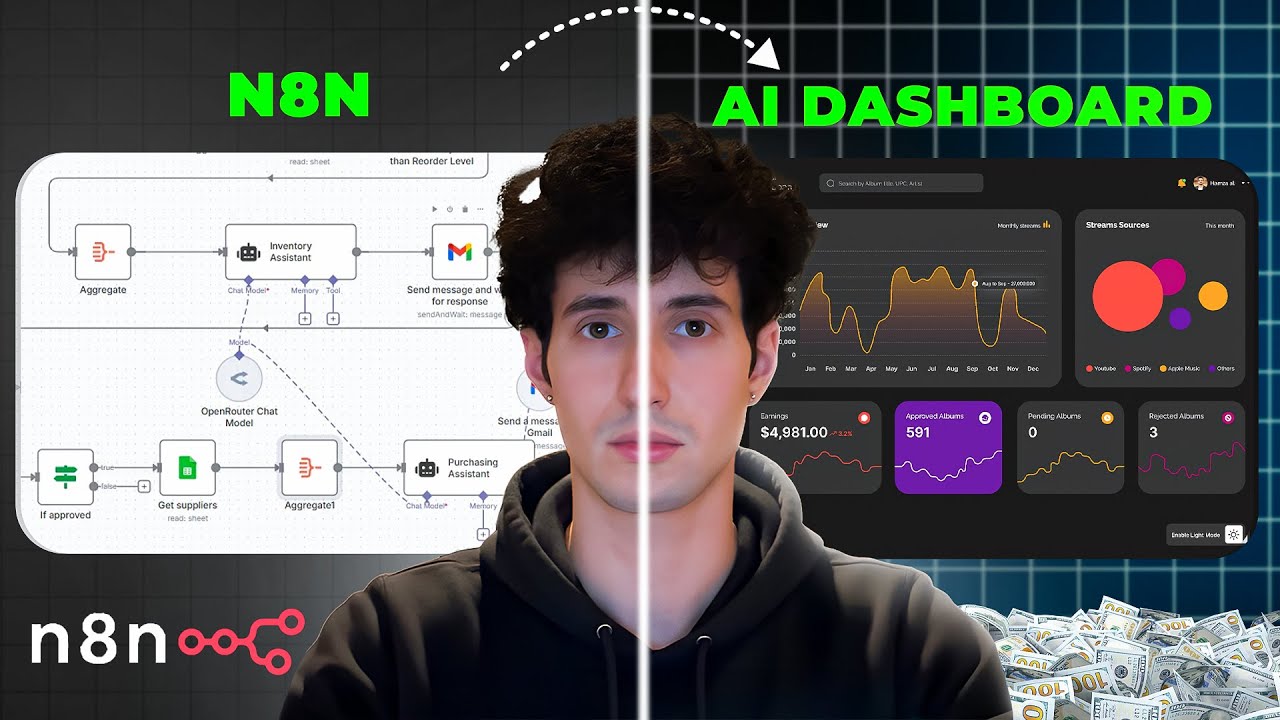 Build & Sell Profitable AI Dashboards (NOT Automations)