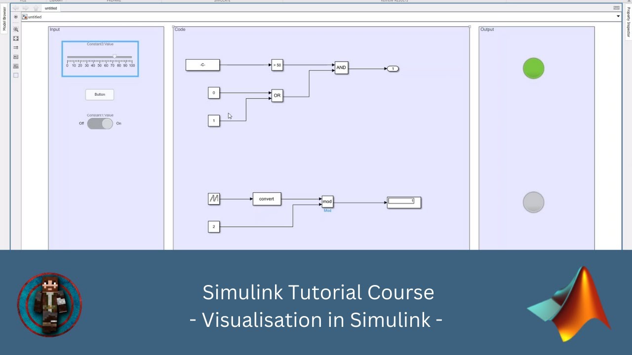 How to code and simulate a Visualisation in Simulink || Simulink Tutorial || Model & Function