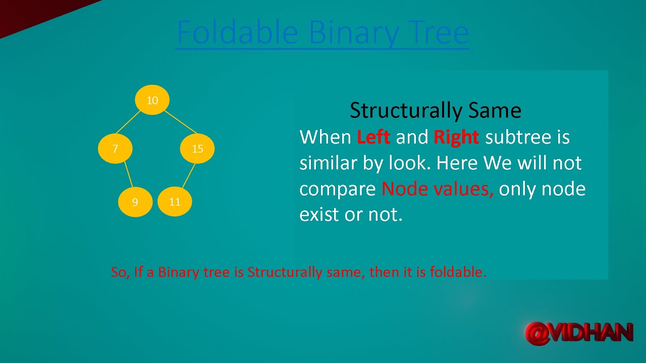 Foldable Binary Tree | GeeksForGeeks | Leetcode | Tree | POTD |