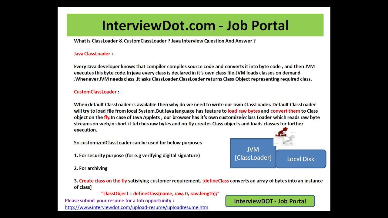 Java Interview Question And Answer What is Java Class Loader And CustomClass Loader DefineClass