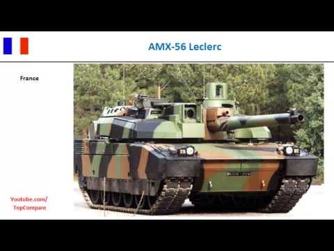 M1 Abrams Vs AMX-56 Leclerc, Tank all specs comparison