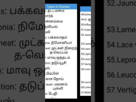 SPOKEN ENGLISH IN TAMIL |DISEASES #shorts #viral #intamil #diseases