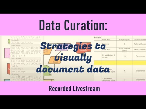 Introduction to Data Curation: Watch recording from livestream discussion!!