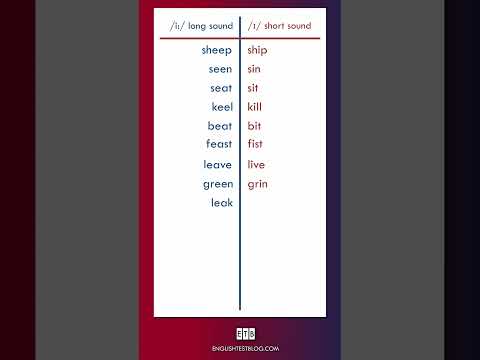 🔥 British English Pronunciation Practice