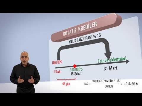 Rotatif ve Spot Krediler Nedir?