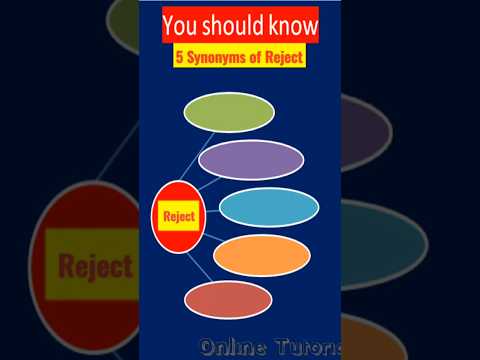 5 synonyms of Reject @OnlineTutorialVarsity #education #english_vocabulary #shorts