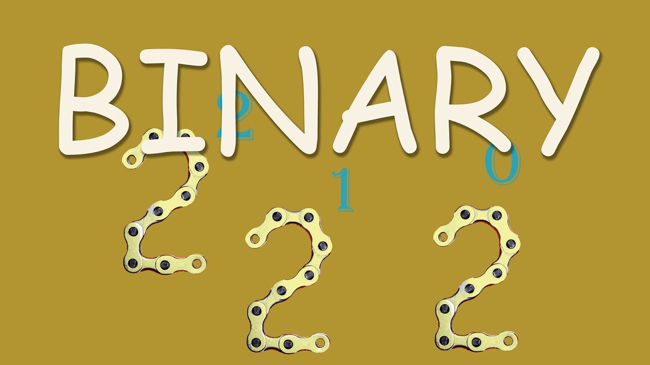 The Binary Number System -  Quantum Computing