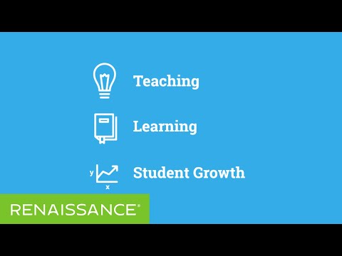 Renaissance Star Assessments - Features, Reviews & Pricing (October 2025)