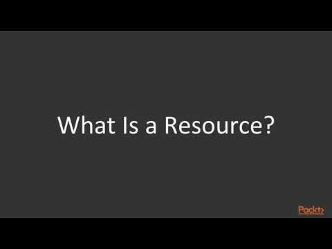 Learn Hands On RESTful Web Services with Java 11 Advanced API Modeling|packtpub com - Mind Luster