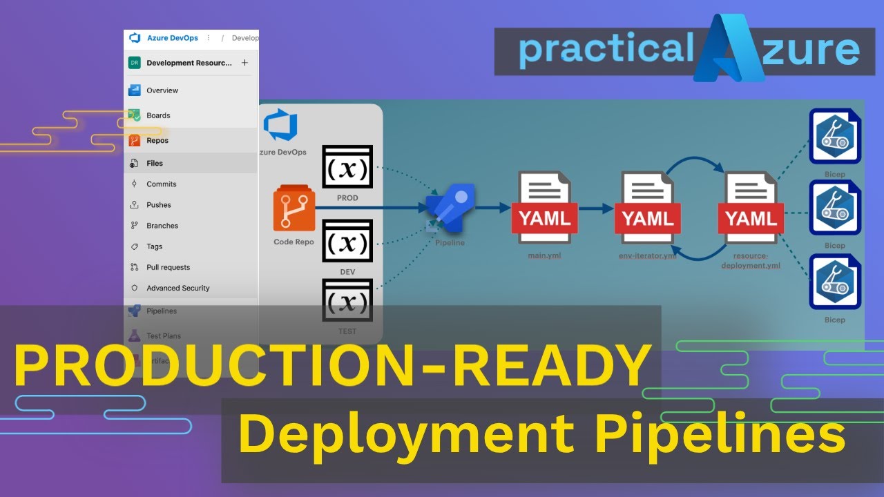 Azure DevOps Multi-Environment Deployment Made Easy | Reusable Pipeline Architecture