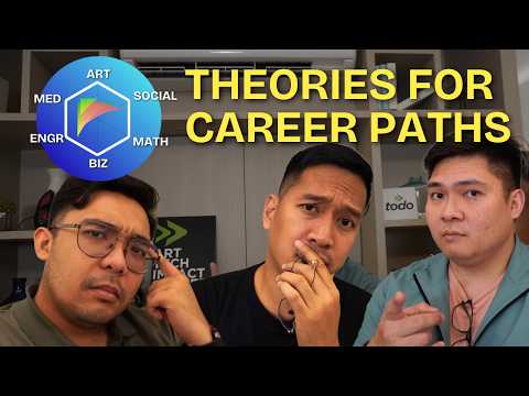 Which Career Path is Right for You? | Top Career Development Theories