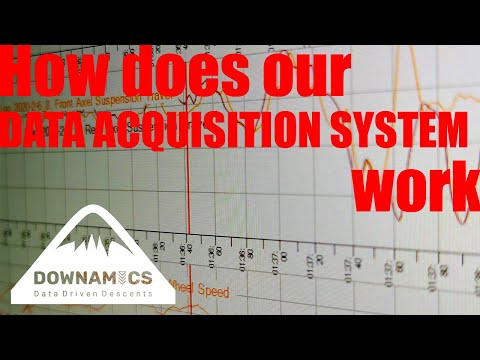 Data Acquisition System Overview