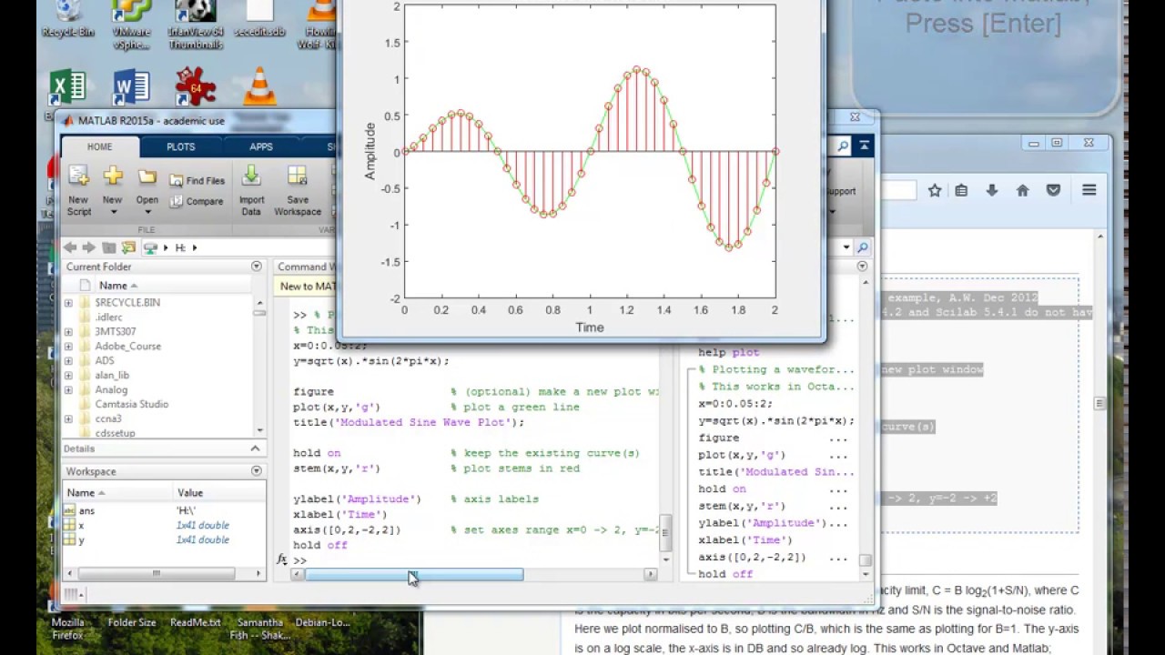 Matlab - plotting a function waveform, line and stem