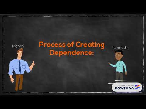 MEDIA DEPENDENCY THEORY