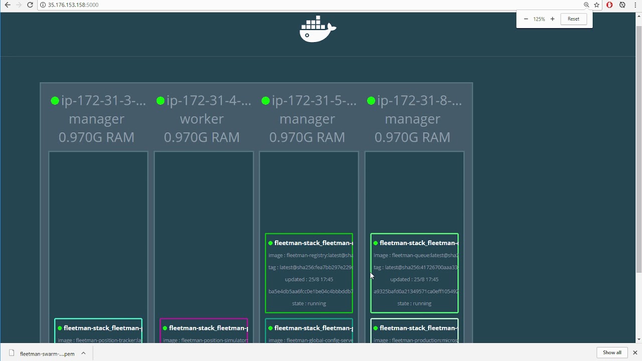 Deploy a Docker Stack to EC2