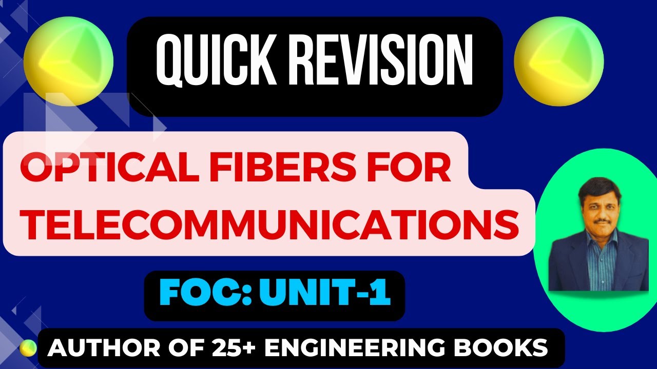 QUICK REVISION OPTICAL FIBERS FOR TELECOMMUNICATIONS