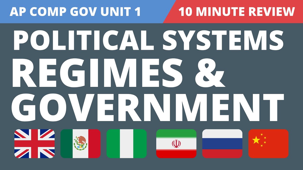 Understanding Political Systems: A Simplified Guide to Comparative ...