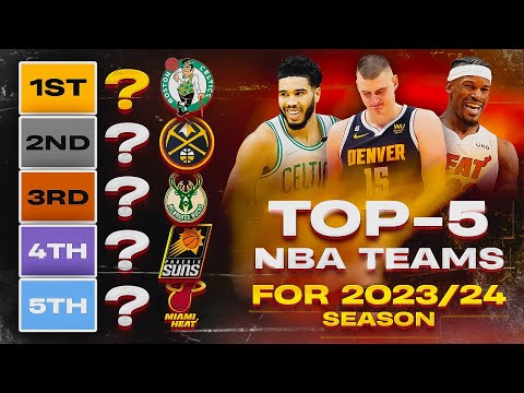 Top 5 NBA Teams in 2024 π₯ #basketball
