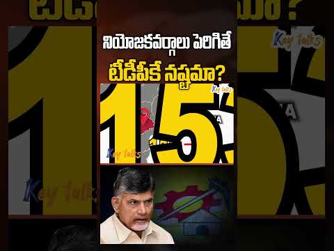 If #shorts constituencies increase, will TDP lose? | Delimitation effects Kamesh Gutala | Key talks