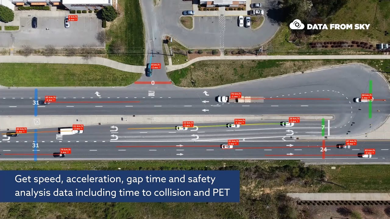 Traffic Monitoring with Drones - Fly Eye