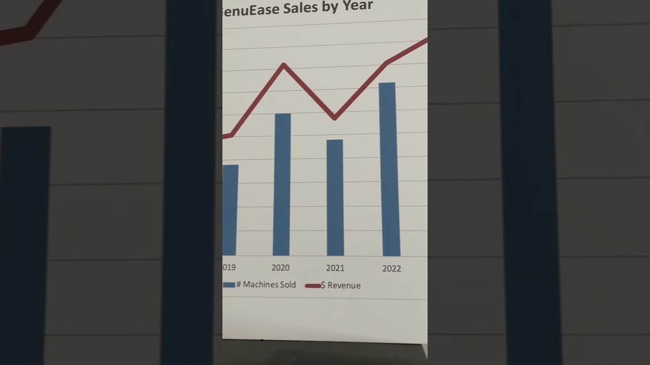 Repair? KNEEease KNEE Rehab Device available to Top APTA.org Physical Therapist in West Valley Utah